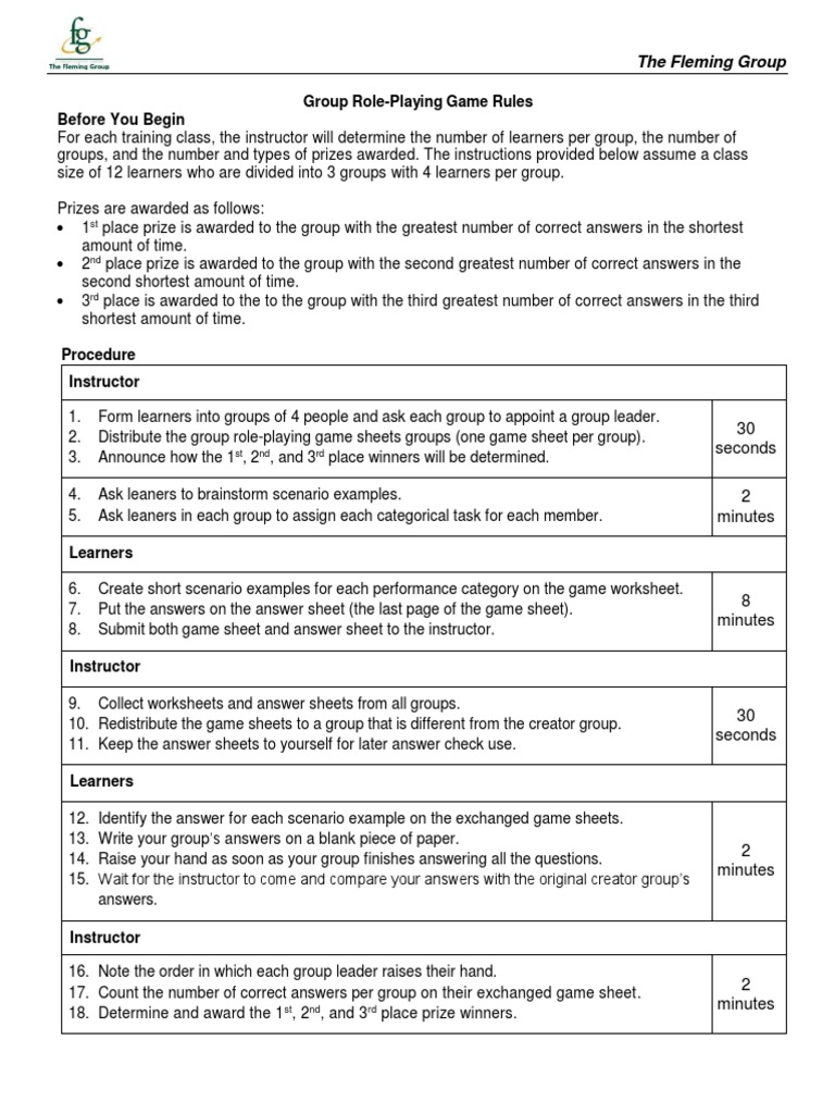 Group Role-Playing Game Rules | PDF | Learning | Cognition