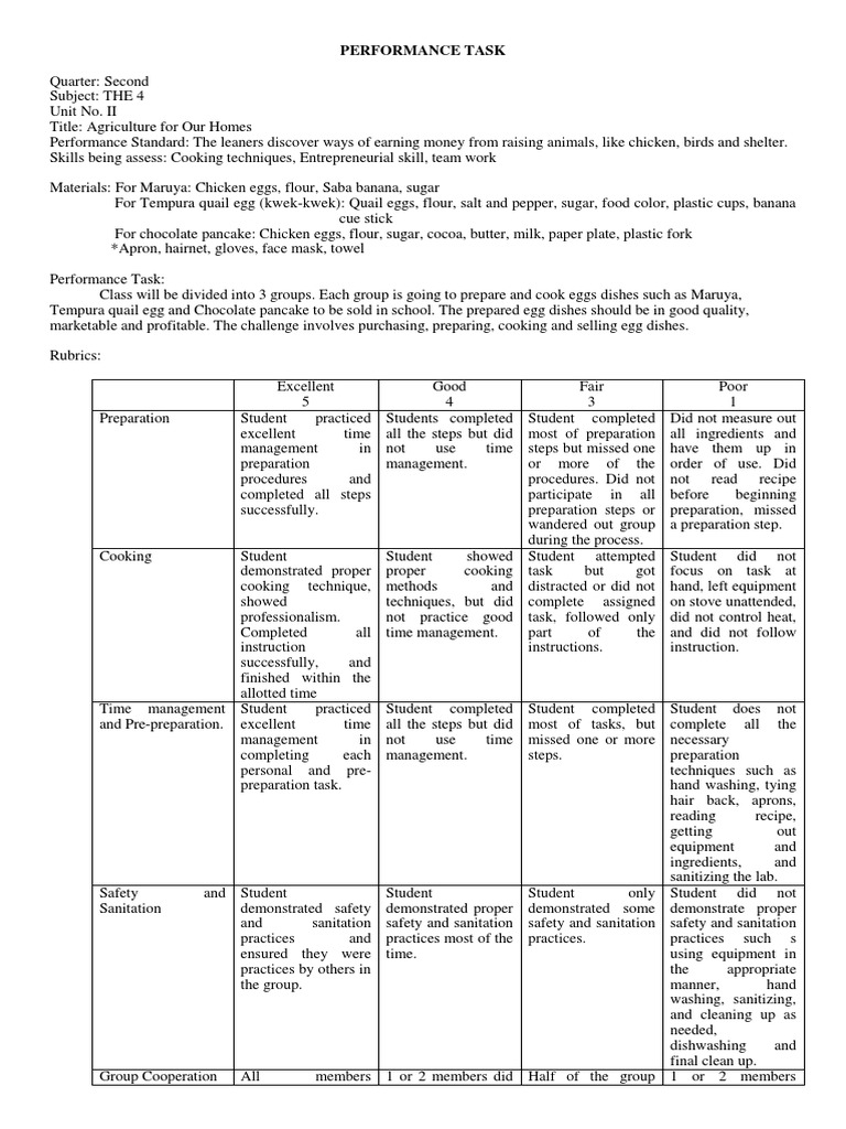 Performance Task 4 & 5 | PDF | Egg As Food | Plants