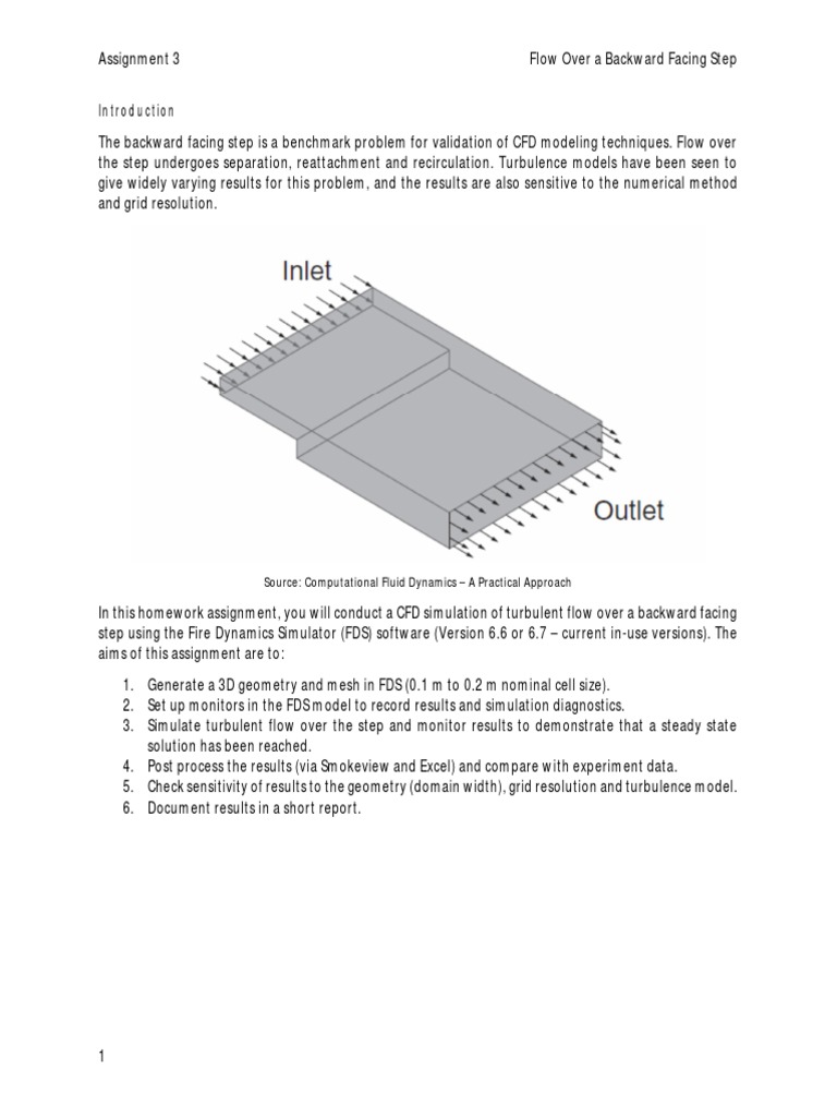 Assignment 3 | PDF | Computational Fluid Dynamics | Fluid Dynamics