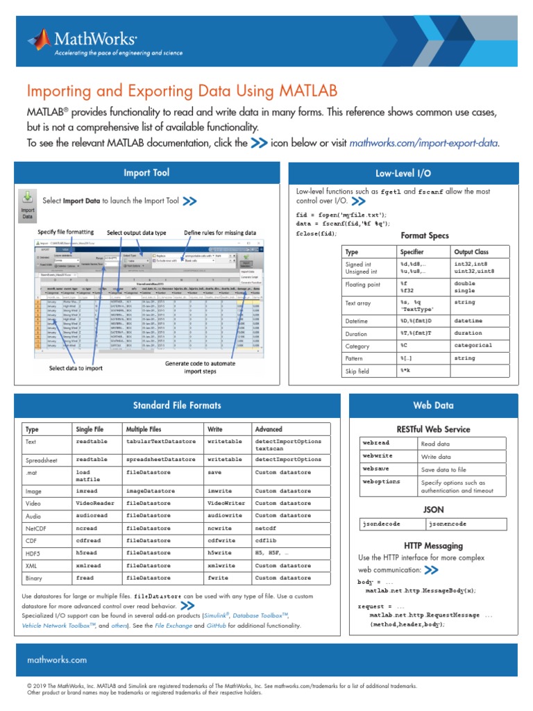 Importing Exporting Data Cheat Sheet | PDF | File Format | Matlab