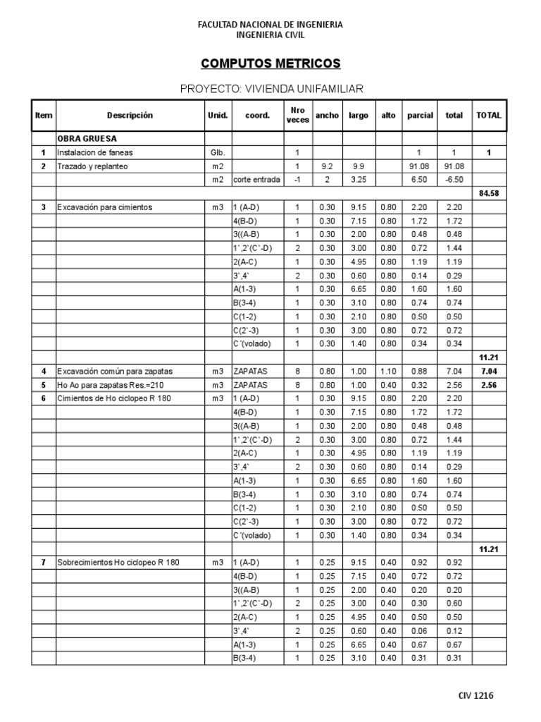 Computos Métricos Vivienda | PDF | Ingeniería de Edificación | Hormigón