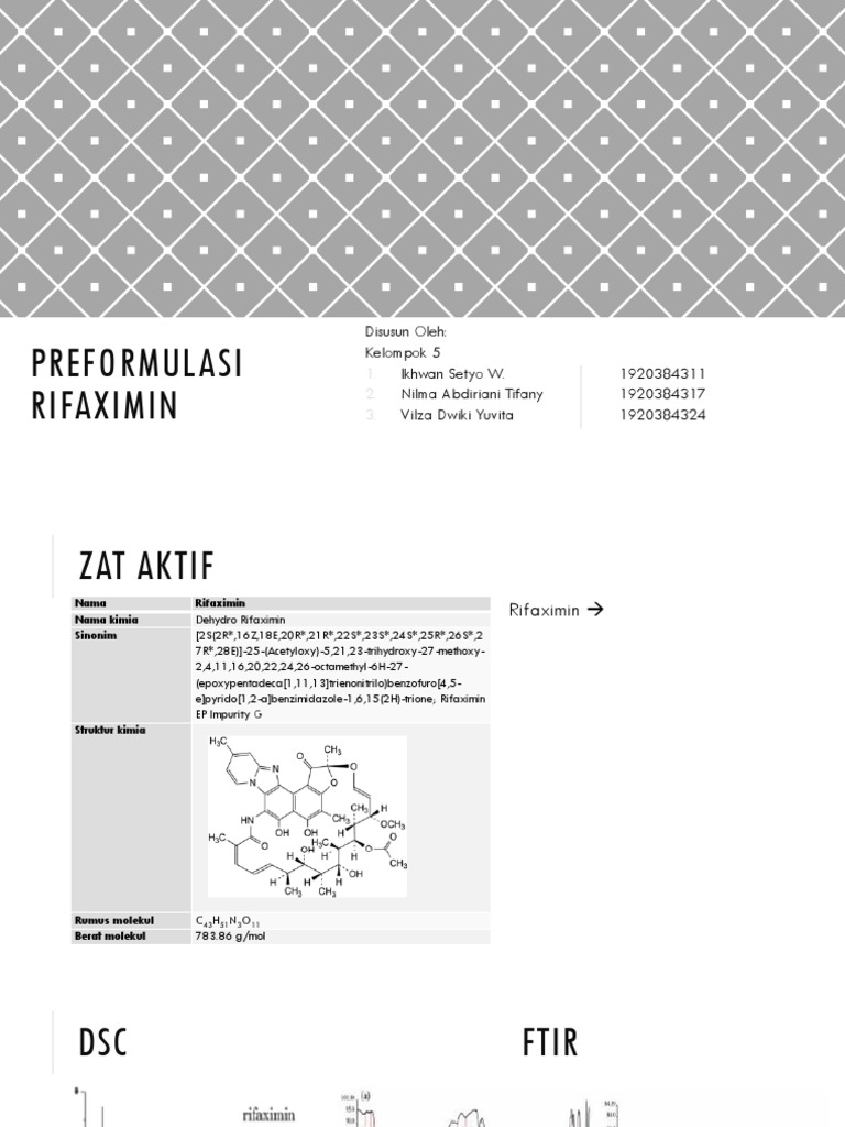 Preformulasi Rifaximin | PDF | High Performance Liquid Chromatography ...