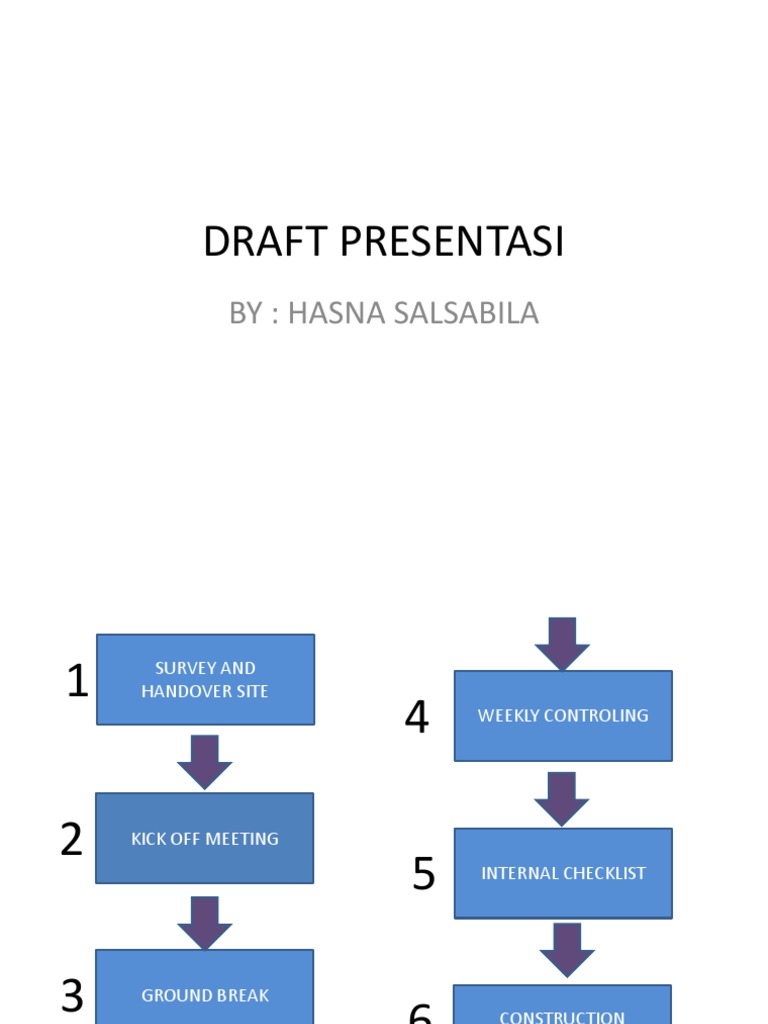 Draft Presentasi | PDF