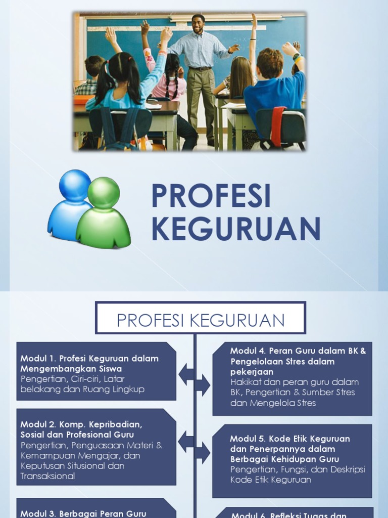 Modul PPT Profesi Keguruan | PDF