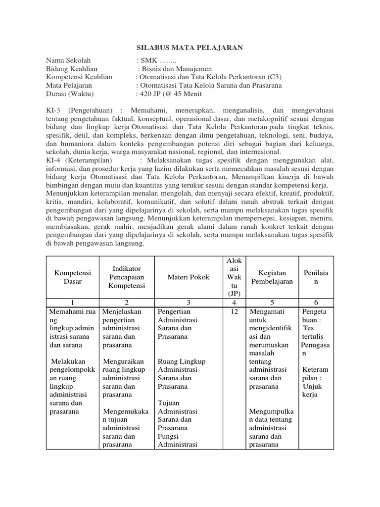 Silabus Sarpras Kelas Xi | PDF