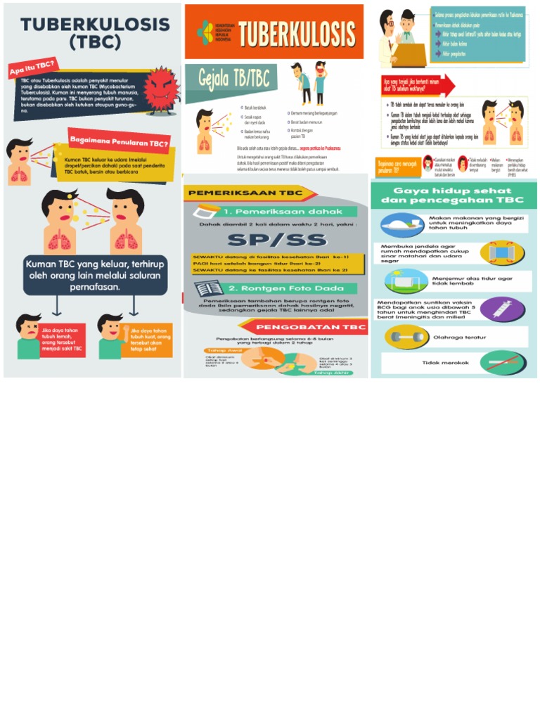 Leaflet+ Poster TBC Siap Cetak | PDF