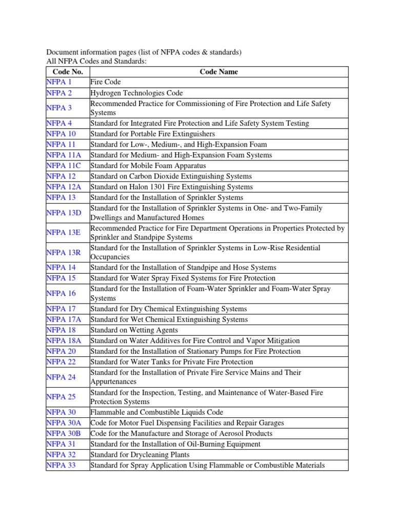 Nfpa Codes PDF | PDF | Wildfire | Fire Engine