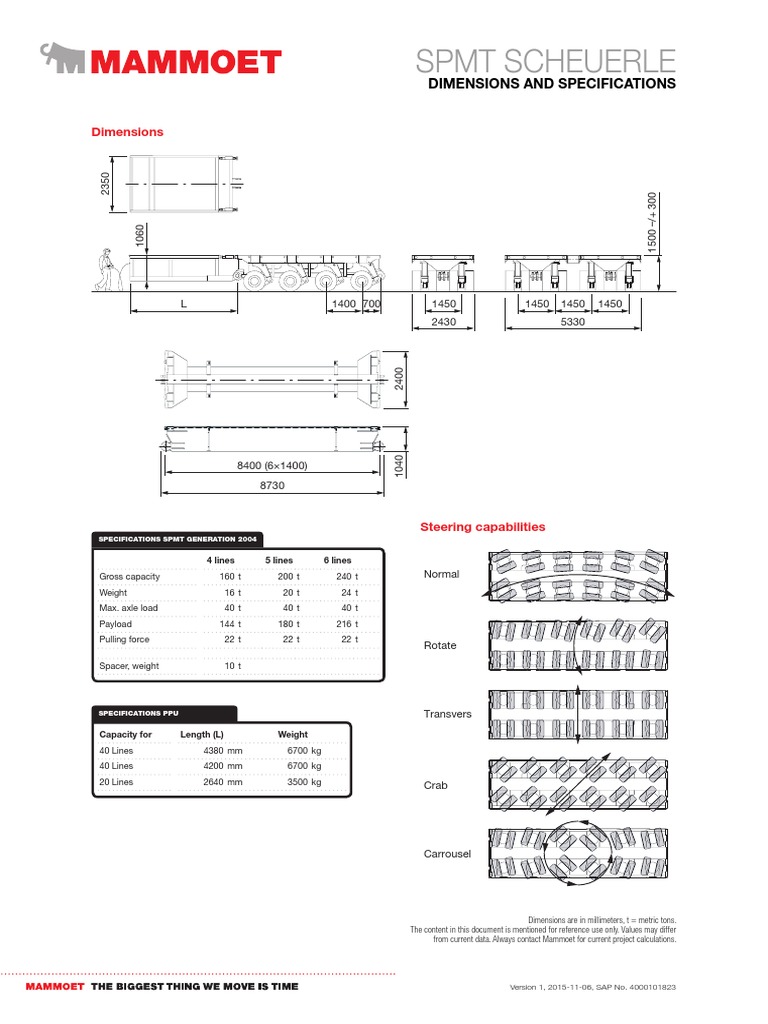Datasheet SPMT Scheuerle | PDF