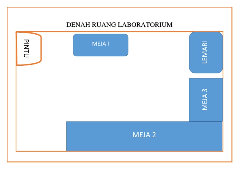 Denah Ruang Laboratorium | PDF