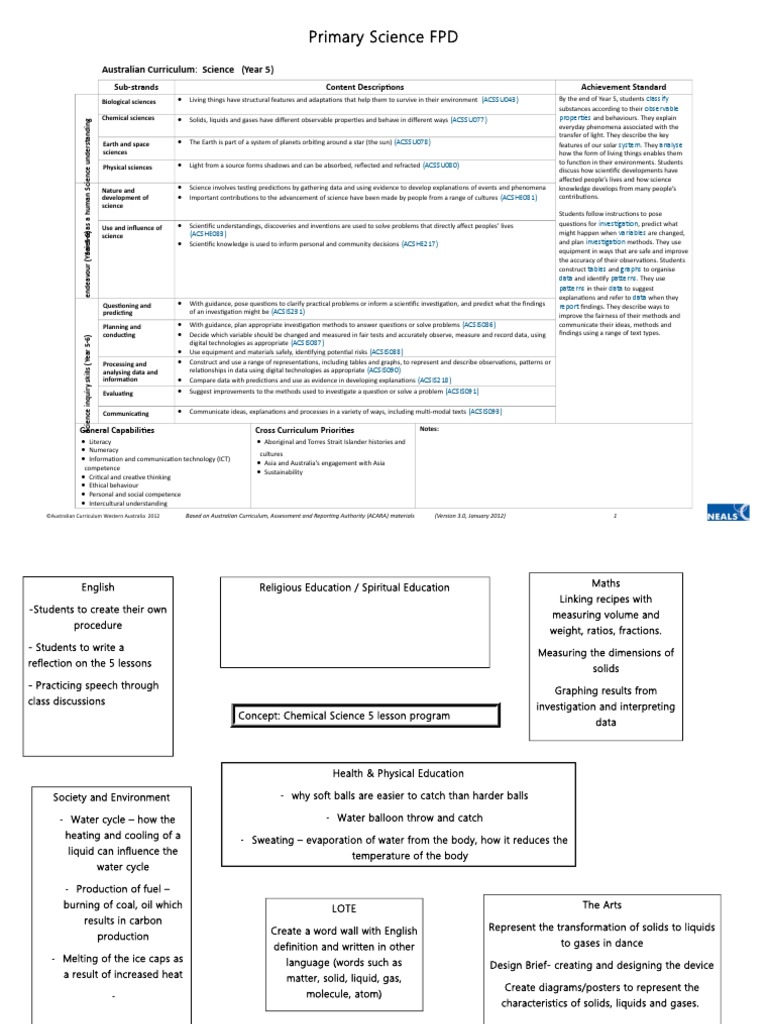 Primary Science FPD: Australian Curriculum: Science (Year 5) | PDF ...