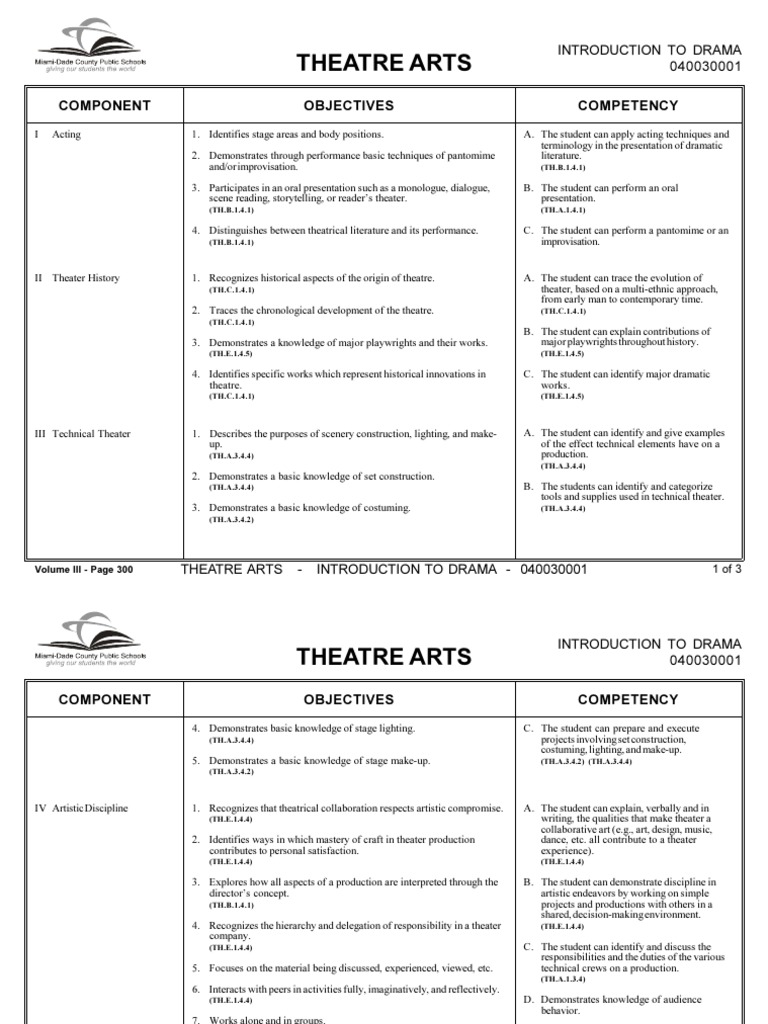 Theatre Arts: Introduction To Drama 040030001 | PDF | Theatre ...
