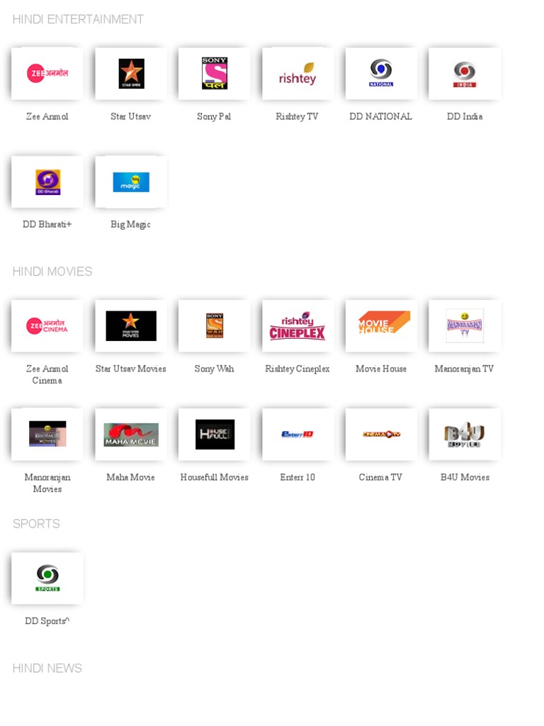 Dishtv Channel Pack Details List of Channel Pack Details in India ...