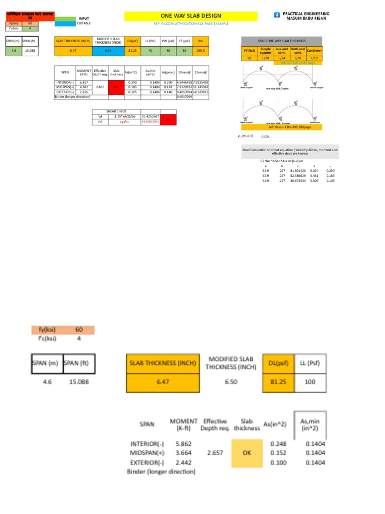 One Way Slab Design | PDF | Civil Engineering | Structural Engineering