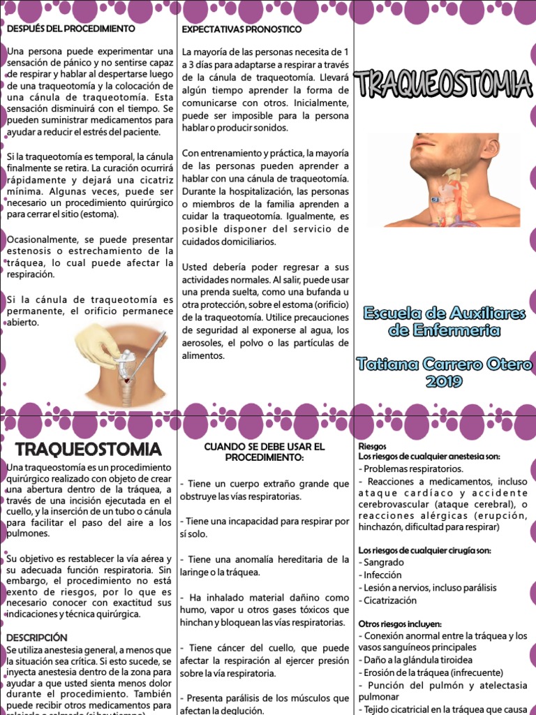 Folleto, Traqueostomia | PDF | Sistema respiratorio | Cirugía
