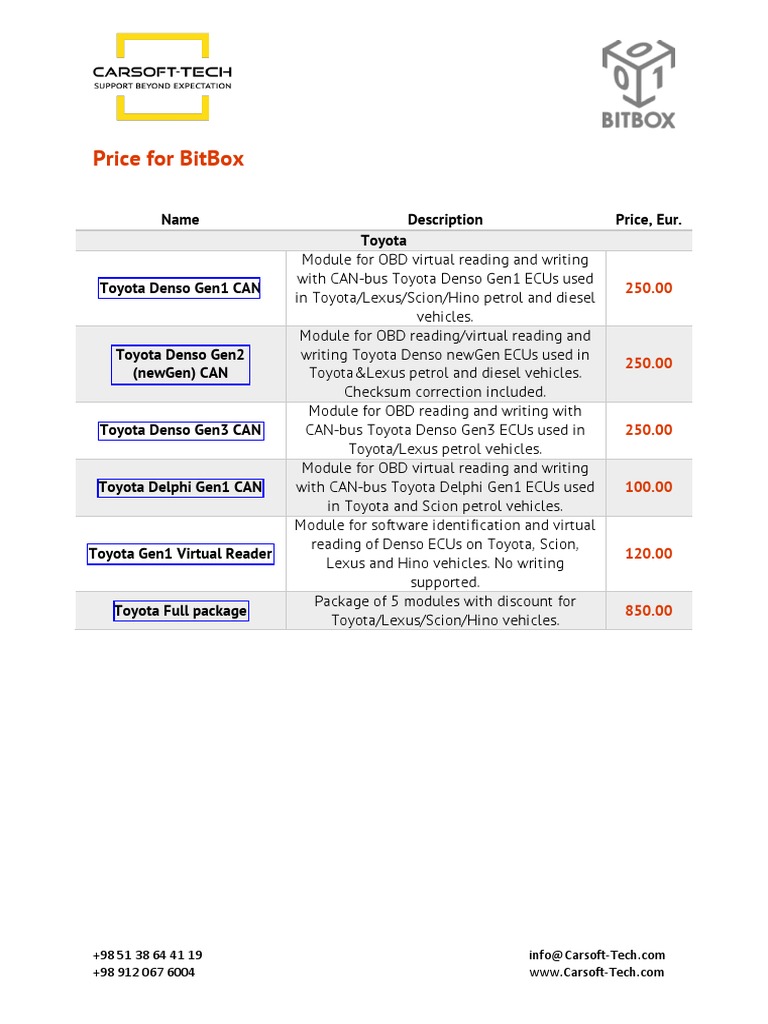 Bit Box | PDF | Toyota | Chrysler