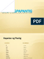 Ang Pantig at Palapantigan | PDF