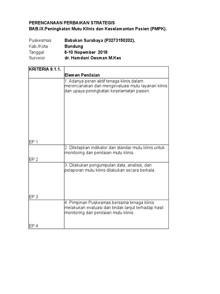 Contoh PPS Puskesmas | PDF