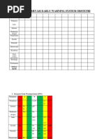 Formulir Early Warning Score (EWS) | PDF
