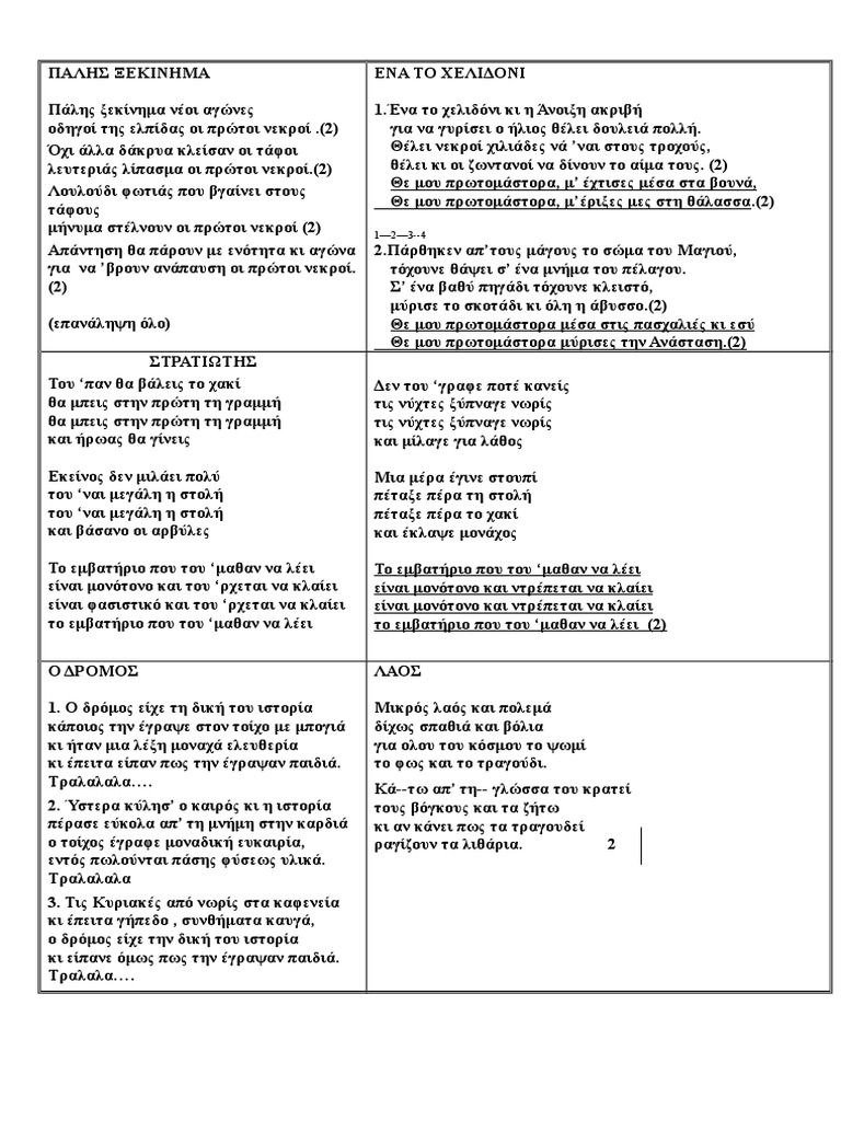 17 Noemvriou 2008-Light | PDF
