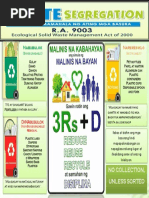 Nabubulok at Di Nabubulok Signage | PDF