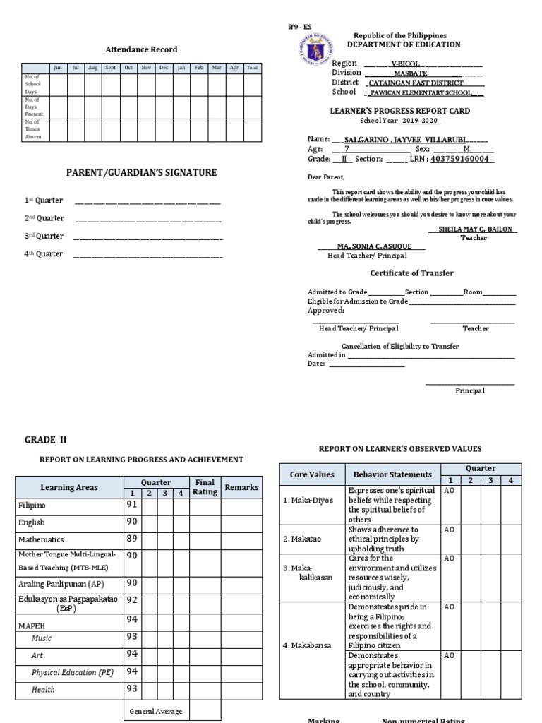 Learner's Progress Report Card Template | PDF | Learning | Cognition
