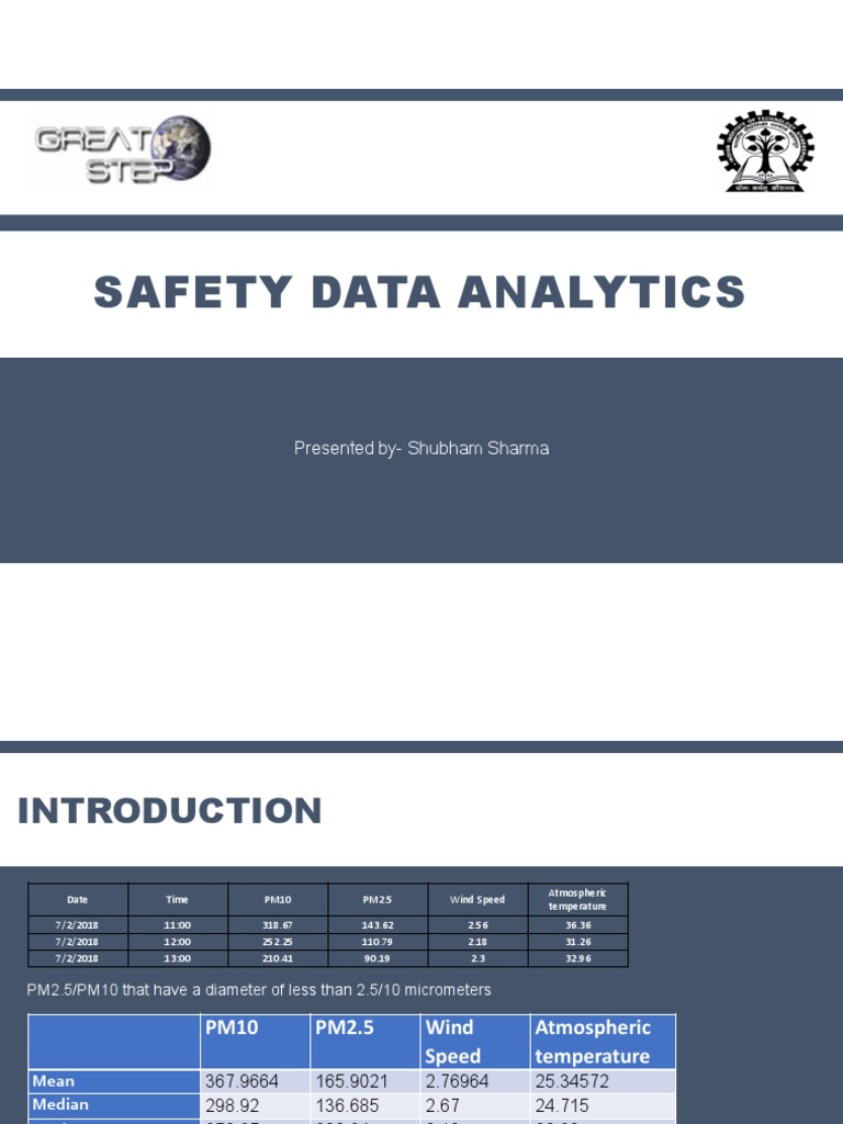 Safety Data Analytics: Presented By-Shubham Sharma | PDF | Correlation ...