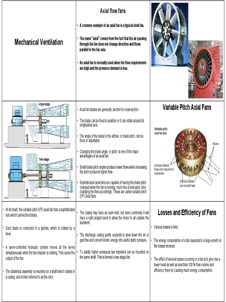 Mechanical Ventilation (Compatibility Mode) | PDF | Friction | Turbine