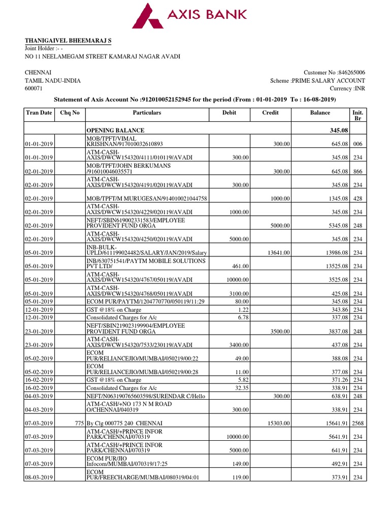 Bank Statement | PDF | Economy Of India | Service Companies