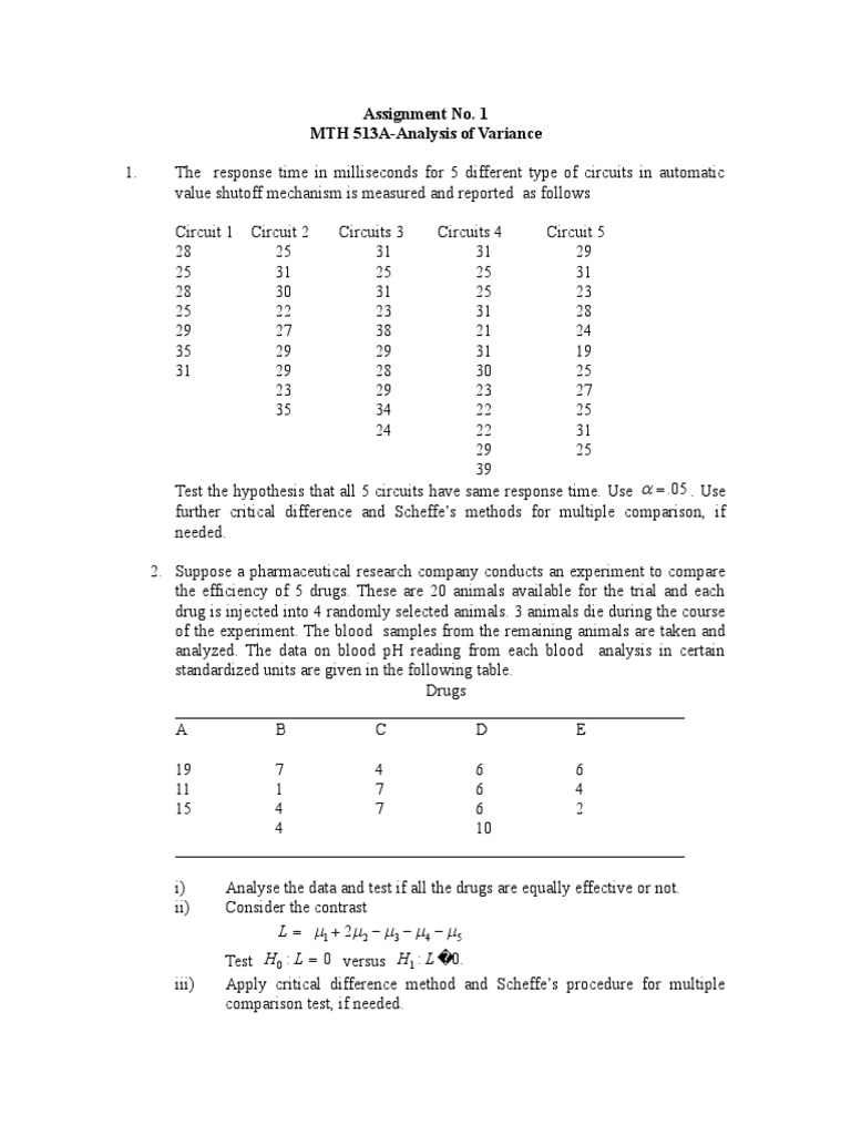 Ass1 mth513 | PDF | Null Hypothesis | Analysis Of Variance