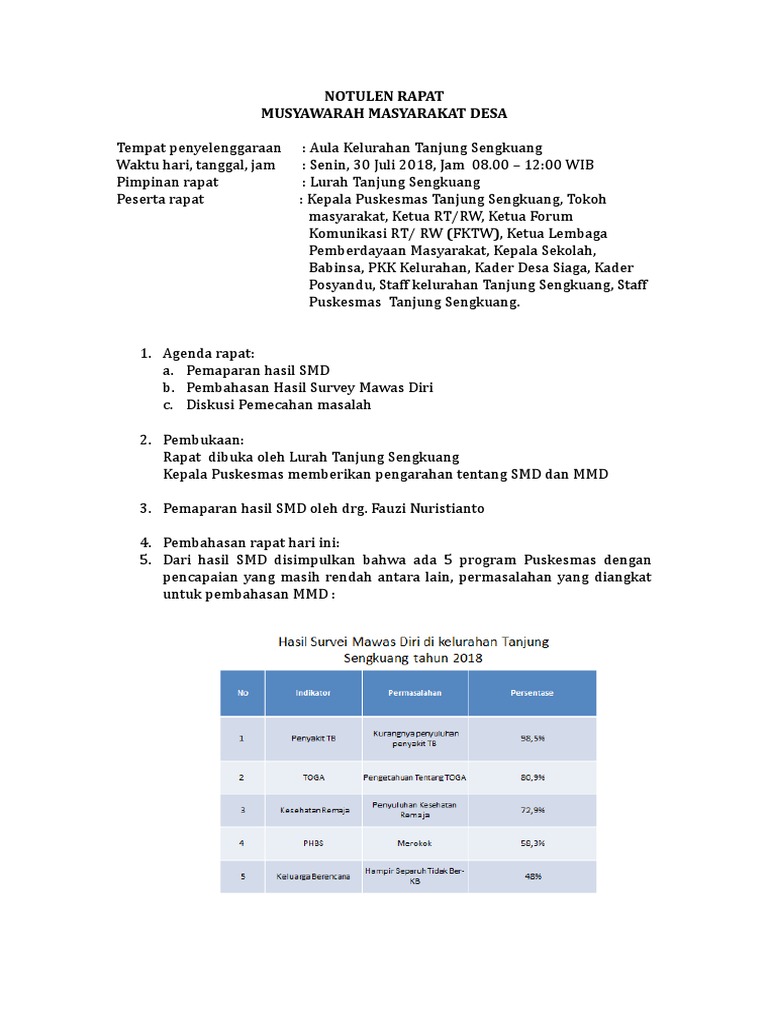 Notulen MMD Batumera 18 | PDF