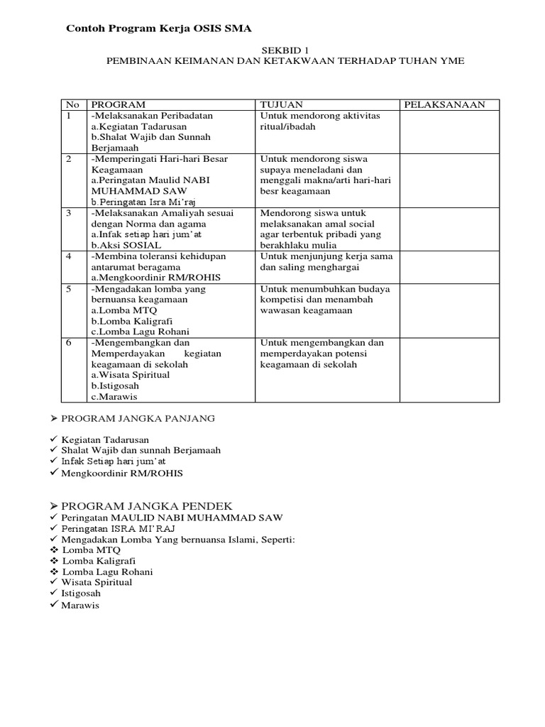 Contoh Program Kerja OSIS SMA | PDF