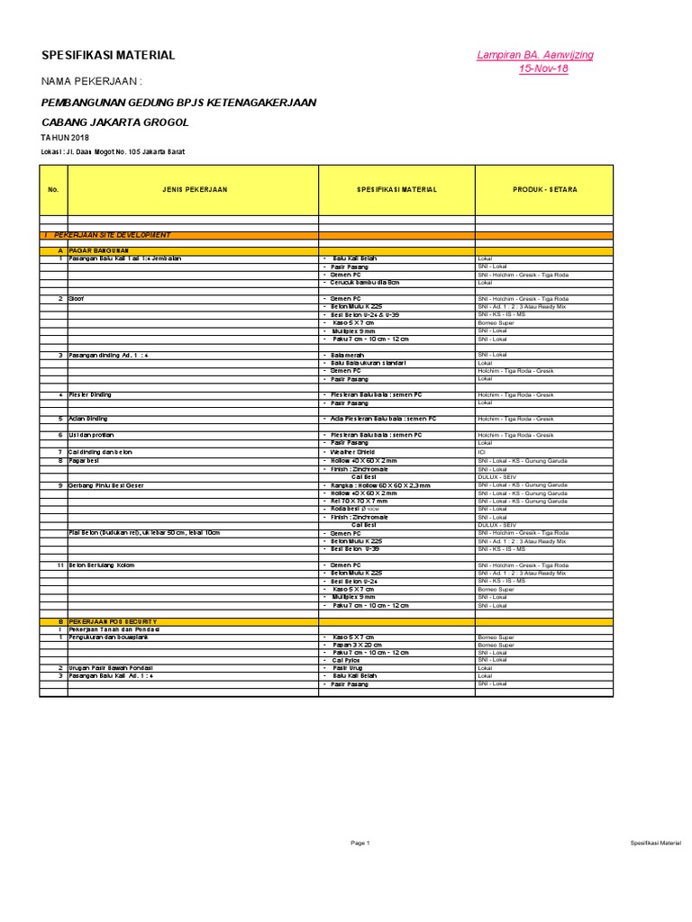Contoh Spesifikasi Material Proyek Pembangunan | PDF