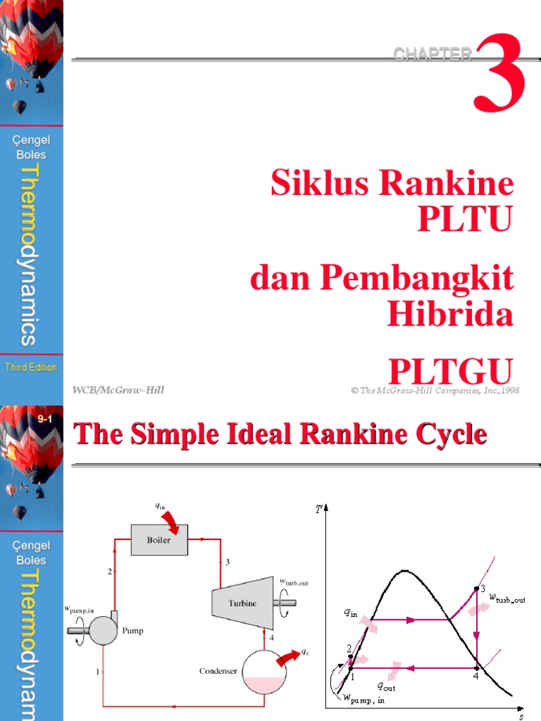 Siklus Rankine Pltu Dan Pembangkit Hibrida Pltgu: Çengel Boles | PDF ...