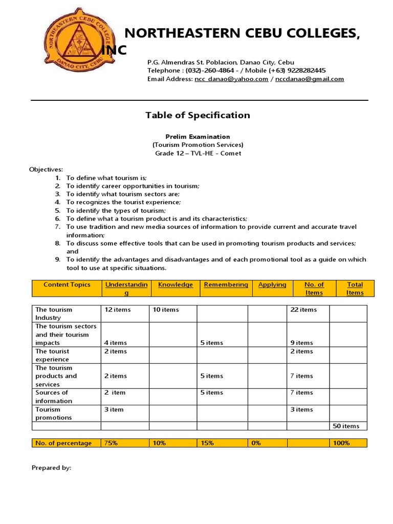 Tos Sample | PDF | Tourism | Cognition