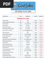 Thorium Mod Bosses Guide and Strategies | PDF