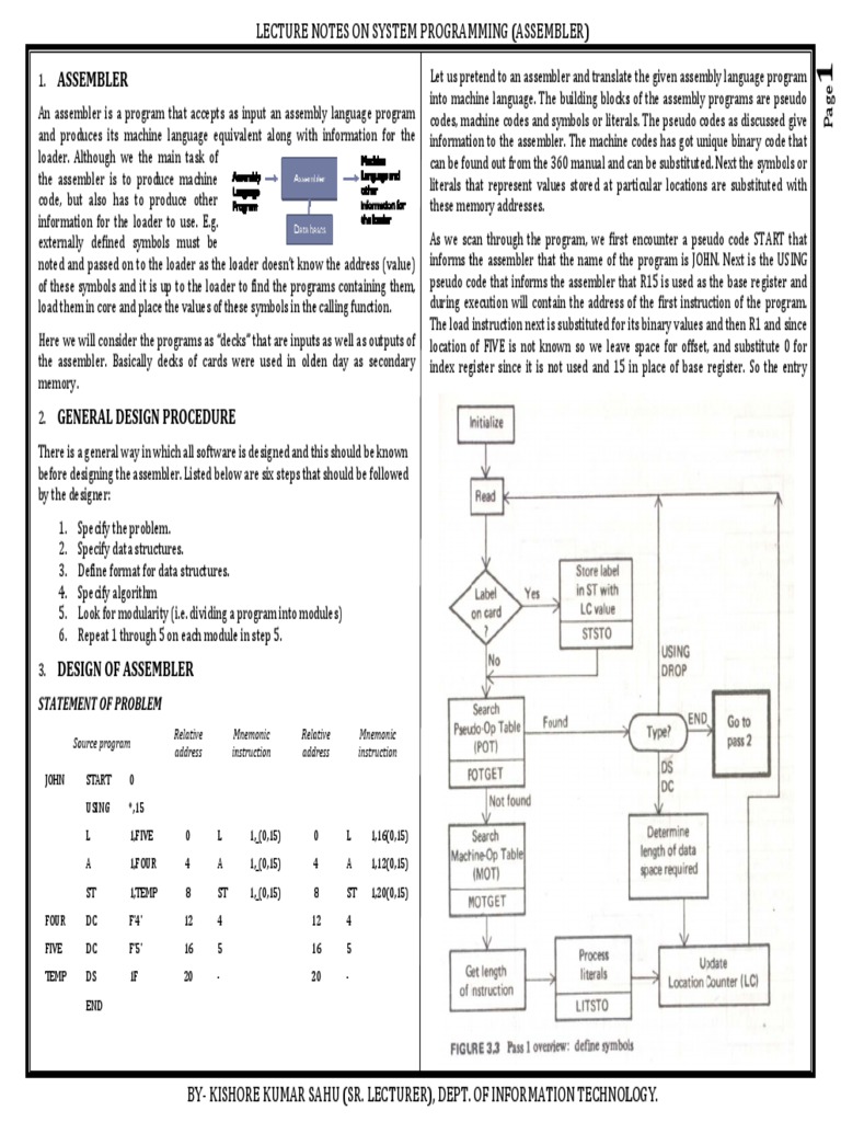 03 Assembler (UPDATED) | PDF | Assembly Language | Subroutine