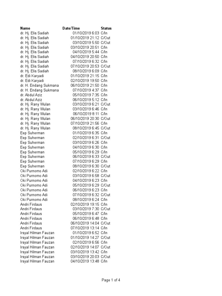 Name Date/Time Status | PDF