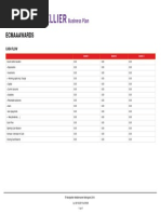 FINANCIAL STATEMENT For PCAB | PDF | Expense | Retained Earnings