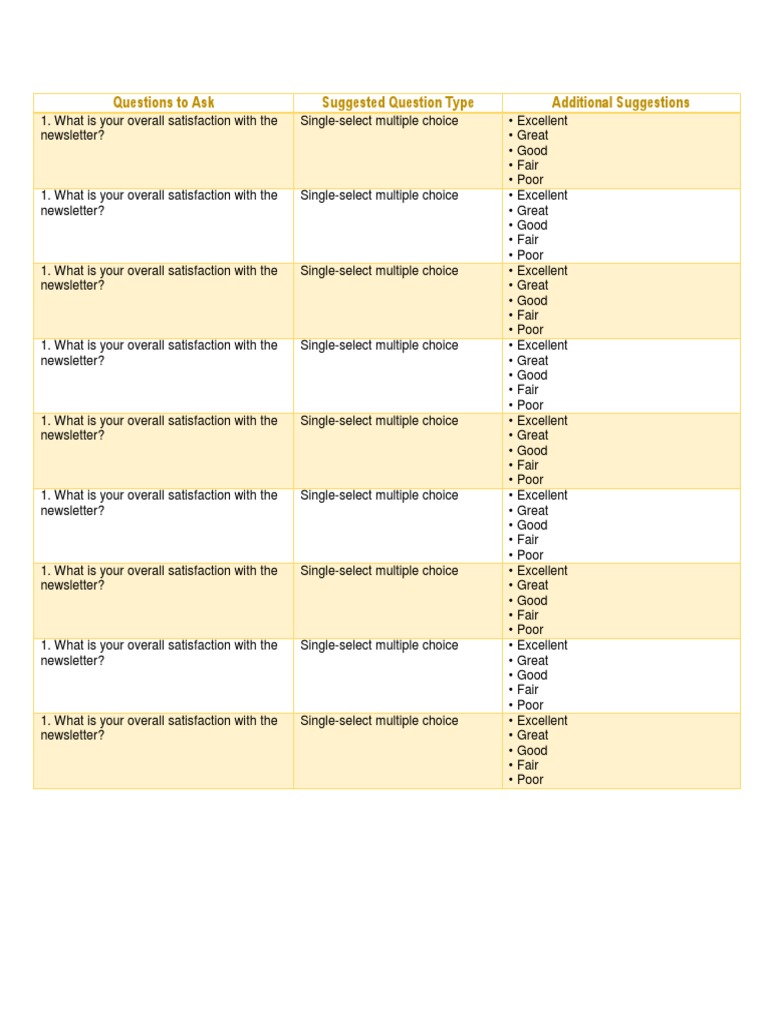 Questions To Ask Suggested Question Type Additional Suggestions | PDF ...