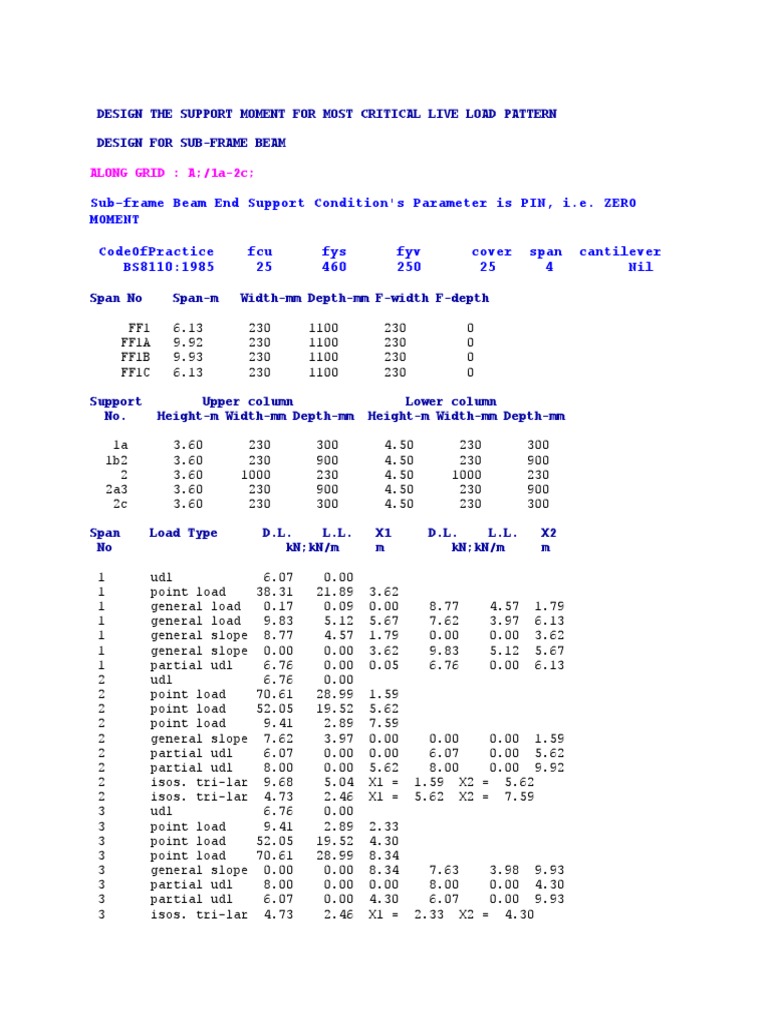 FF Beam | PDF | Beam (Structure) | Economic Sectors