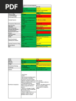 Sample Basic Vibration Analysis Report PDF | PDF | Bearing (Mechanical ...