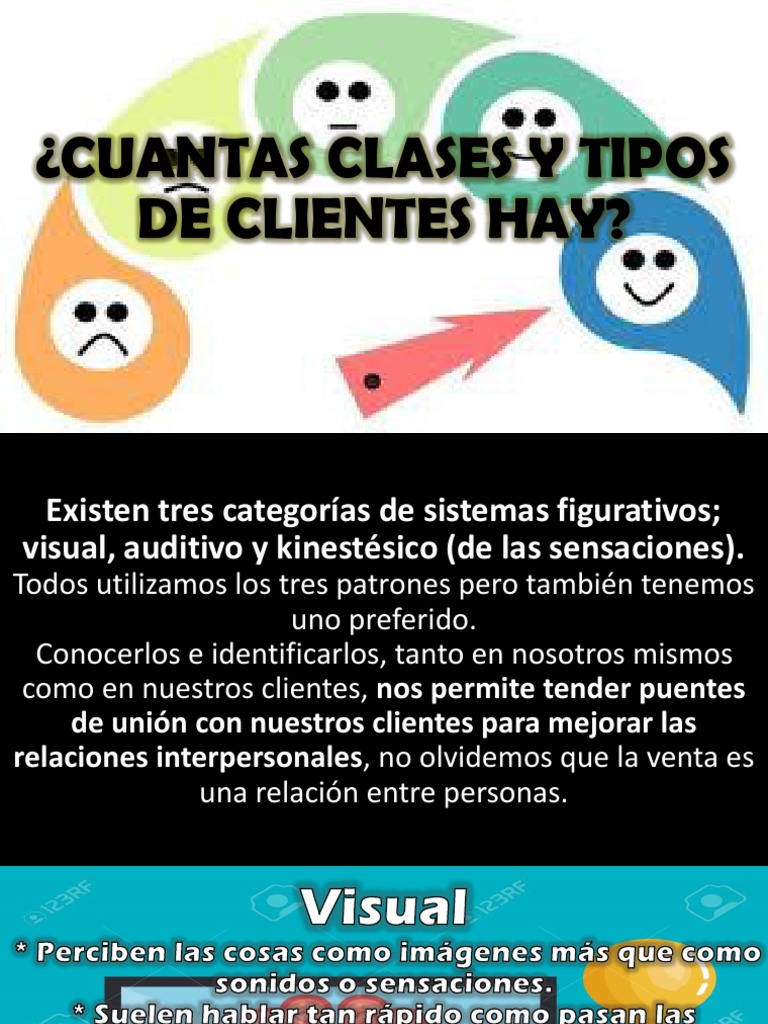 Clases y Tipos de Clientes | PDF | Cliente | Sicología