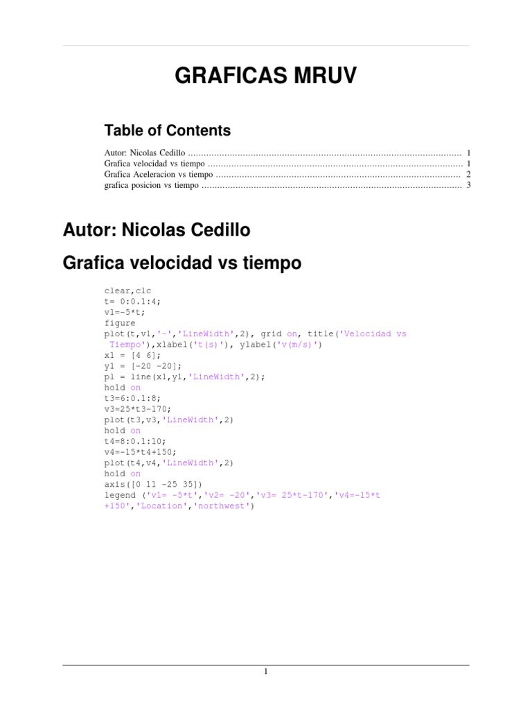 Codigo Matlab GRAFICAS | PDF | Naturaleza