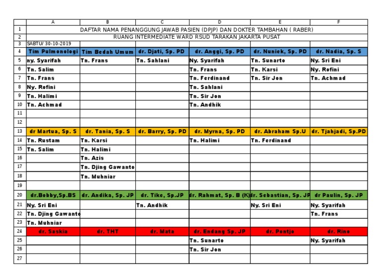 Daftar DPJP Dan Raber | PDF | Home & Garden | Science & Mathematics