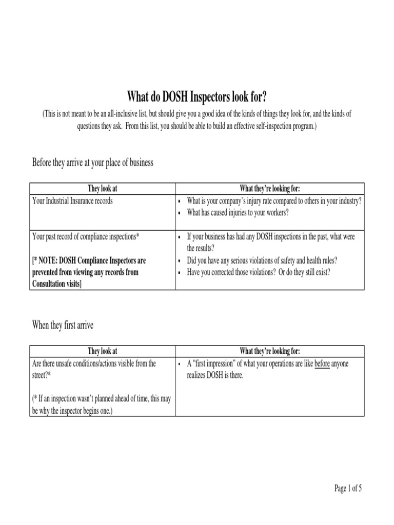 What Do DOSH Inspectors Look For?: Before They Arrive at Your Place of ...