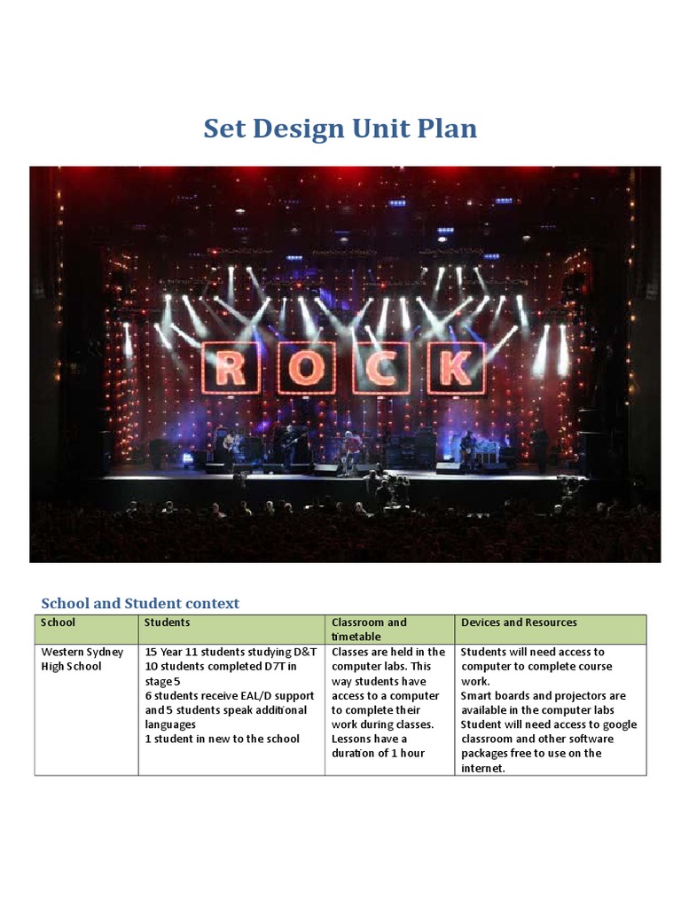 Set Design Unit Plan: School and Student Context | PDF | Design | Teachers