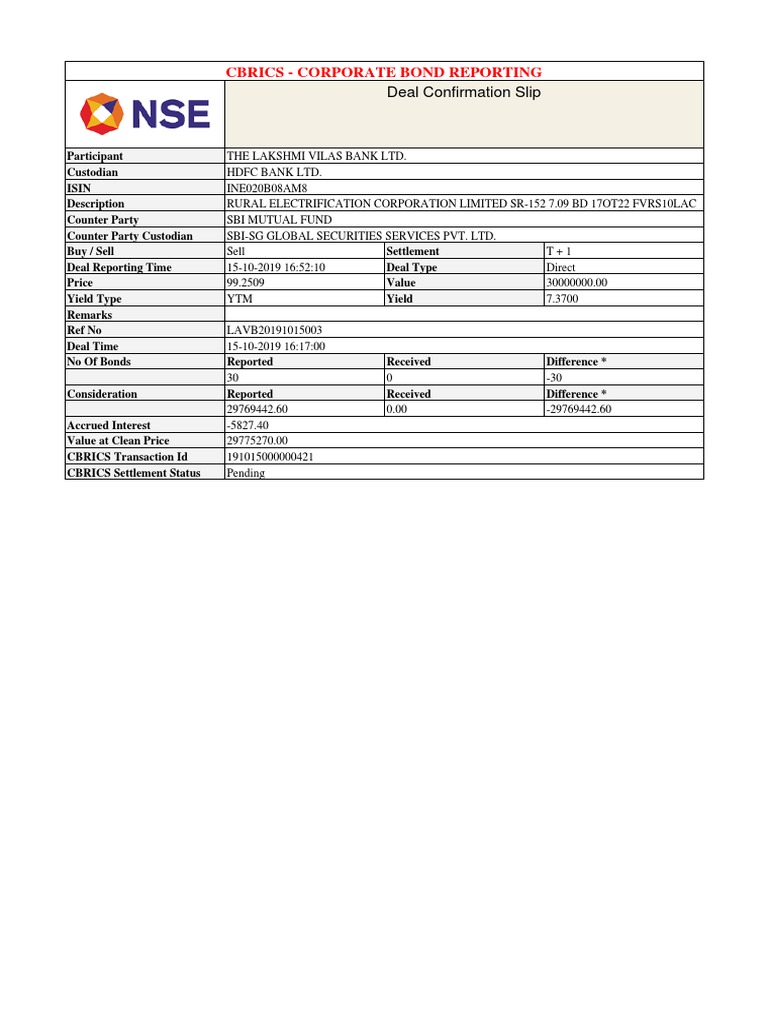 Cbrics - Corporate Bond Reporting: Deal Confirmation Slip | PDF