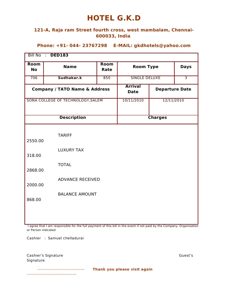 Chennai Hotel Bill | Public Finance | Services (Economics)