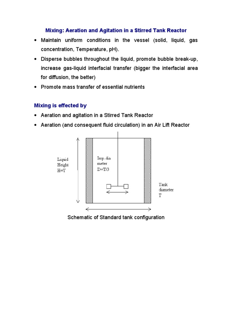Agitator Examples | Reynolds Number | Fluid Mechanics