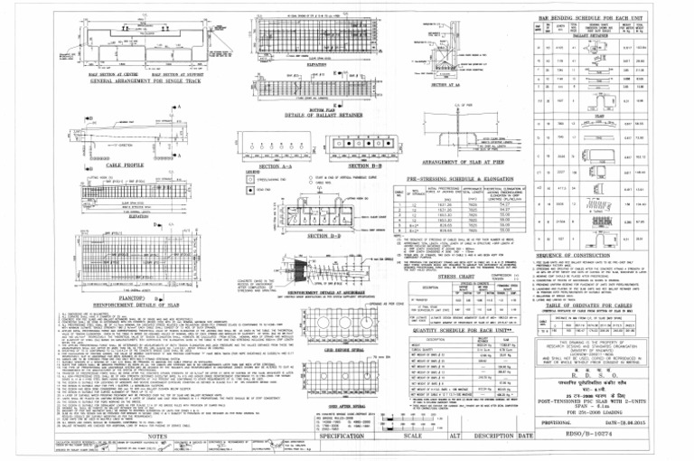 Rdso B 10274 PDF | PDF